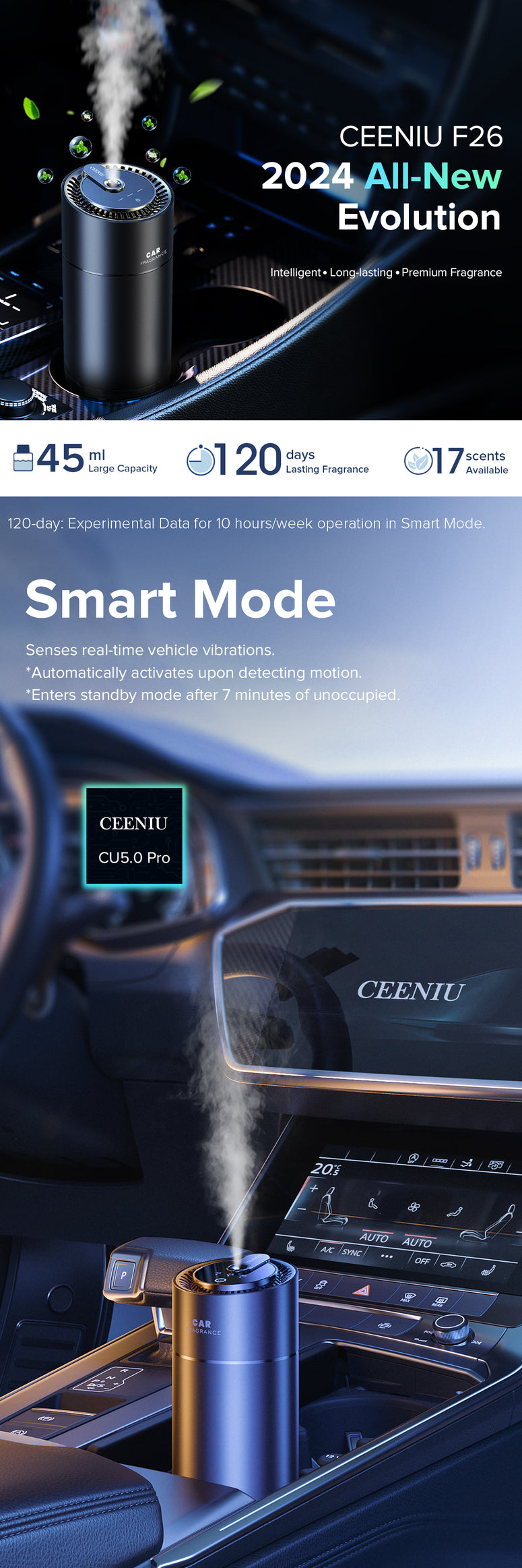 Ceeniu F26 Smart Car Air Fresheners