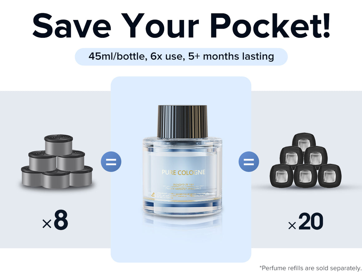 Ceeniu Car Fragrance Refill F26/F39 Dedicated